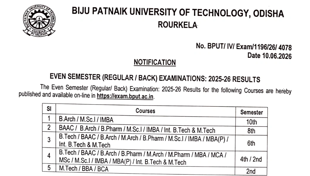 BPUT Result 2025-2026 – Check B.tech, MBA, MCA, B.pharm Semester ...