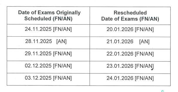 Anna University Result 2025-2026 – Check UG, PG, PHD Semester Results ...