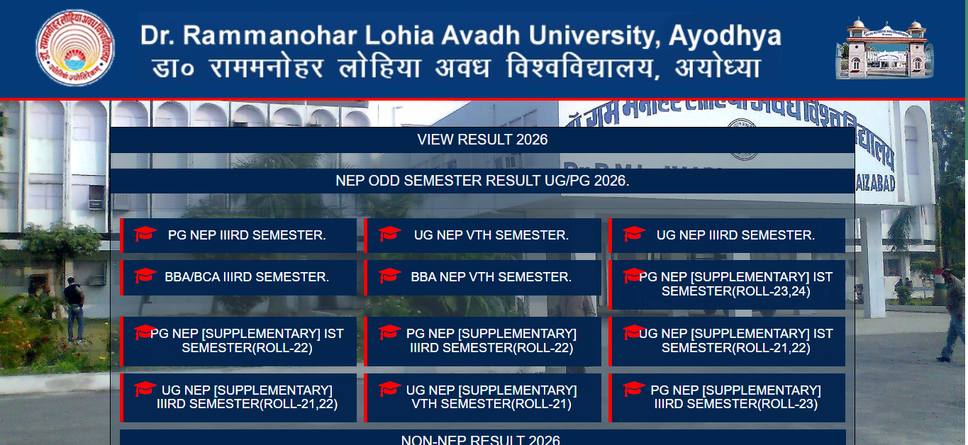 RMLAU Results 2026: UG, PG, NEP, Non-NEP & More – FindMyCollege