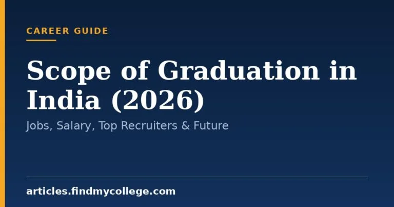 Scope of Graduation in India (2026): Jobs, Salary, Top Recruiters ...
