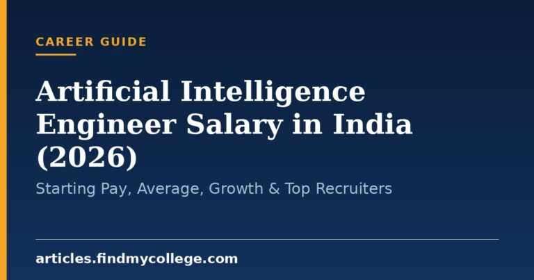 Artificial Intelligence Engineer Salary in India (2026): Starting Pay ...