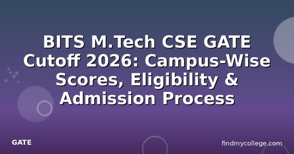 BITS M.Tech CSE GATE Cutoff 2026: Campus-Wise Scores, Eligibility ...
