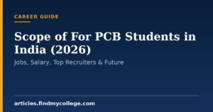 Scope of For PCB Students in India (2026): Jobs, Salary, Top Recruiters ...