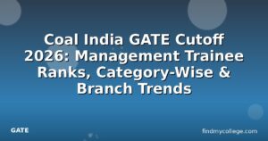 Coal India GATE Cutoff 2026: Management Trainee Ranks, Category-Wise ...