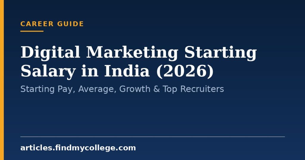 Digital Marketing Starting Salary in India (2026): Starting Pay ...