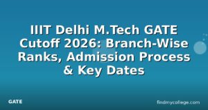 IIIT Delhi M.Tech GATE Cutoff 2026: Branch-Wise Ranks, Admission ...
