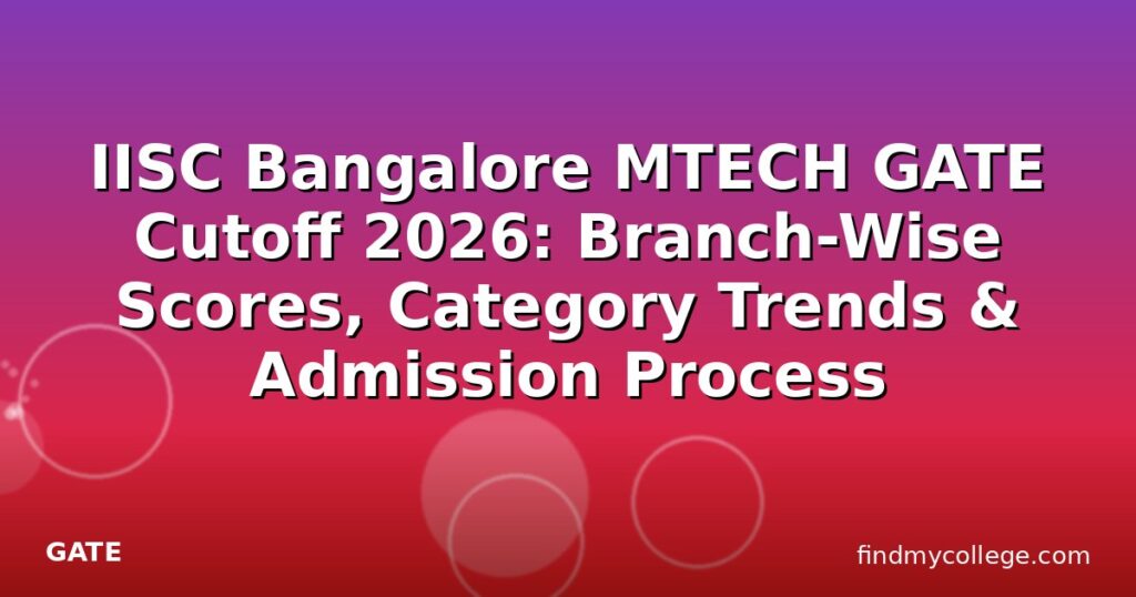 IISC Bangalore MTECH GATE Cutoff 2026: Branch-Wise Scores, Category ...