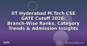IIT Hyderabad M.Tech CSE GATE Cutoff 2026: Branch-Wise Ranks, Category ...