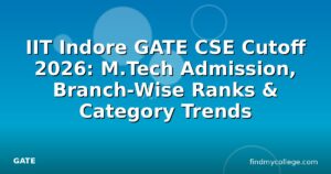 IIT Indore GATE CSE Cutoff 2026: M.Tech Admission, Branch-Wise Ranks ...
