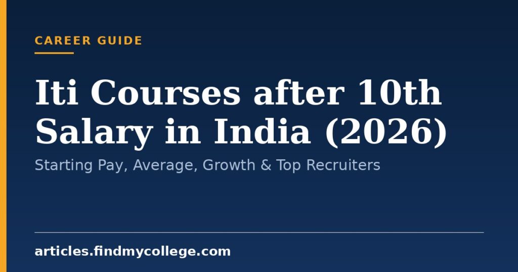 Iti Courses after 10th Salary in India (2026): Starting Pay, Average ...