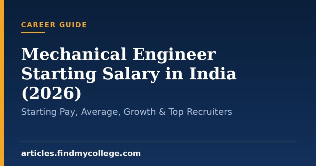 Mechanical Engineer Starting Salary in India (2026): Starting Pay ...