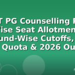 Tamil Nadu NEET PG Counselling 2024 Allotment List: Round-Wise Schedule ...