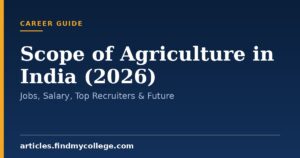 Scope of Agriculture in India (2026): Jobs, Salary, Top Recruiters ...