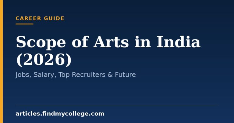 Scope of Arts in India (2026): Jobs, Salary, Top Recruiters & Future ...