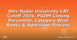 Shiv Nadar University CAT Cutoff 2026: PGDM Closing Percentile ...