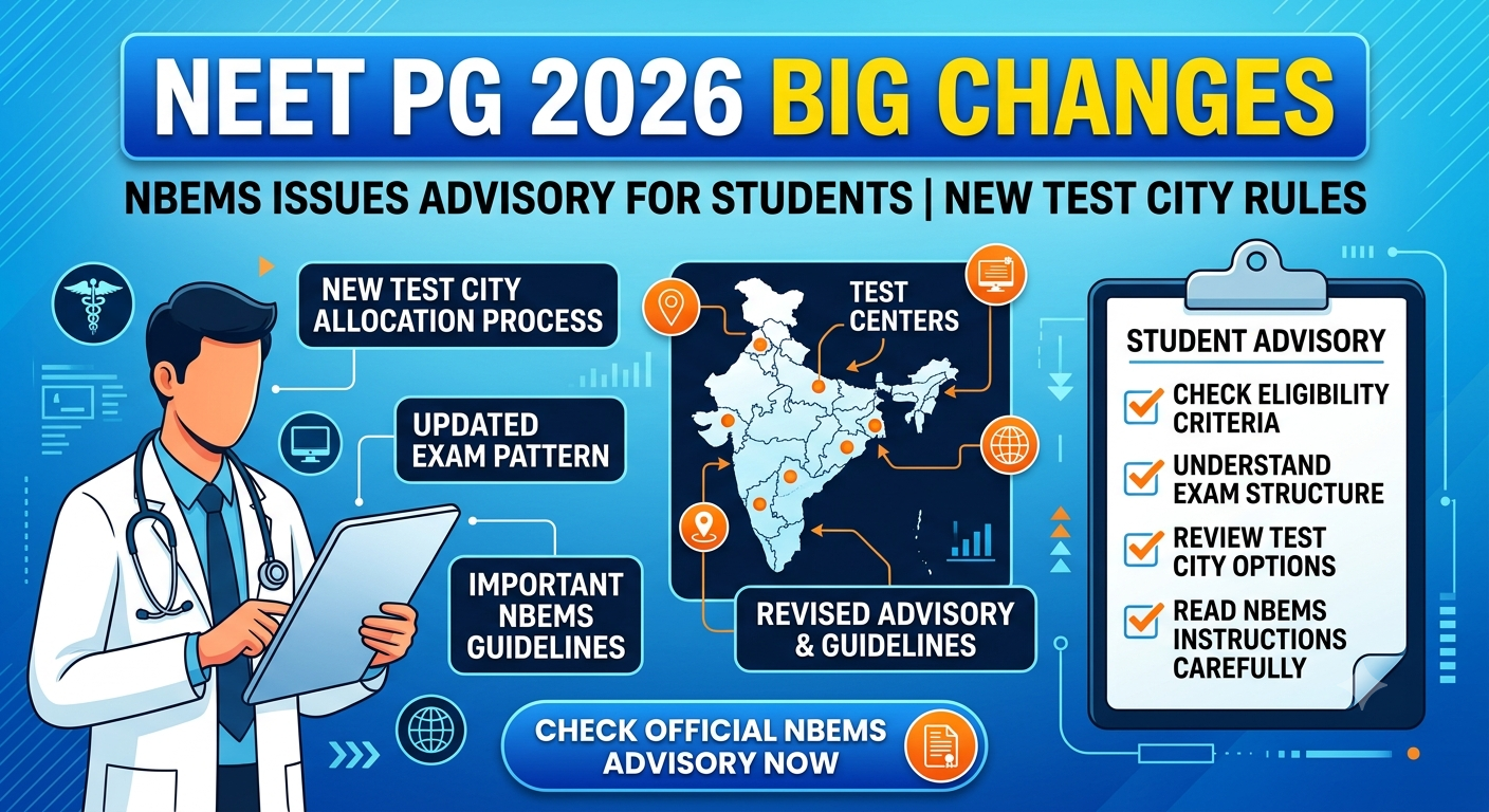 NEET PG 2026 Big Changes: NBEMS Issues Advisory for Students, Check New ...